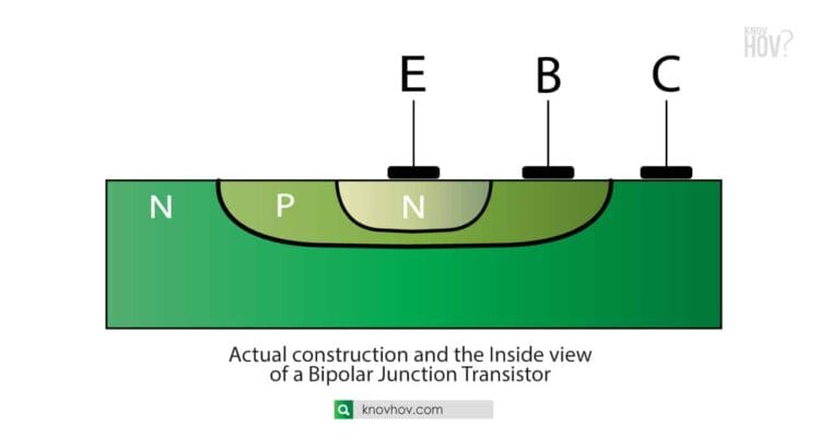 How To Identify The 3 Pins Of A Transistor Correctly: Transistor ...