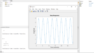 Transfer Functions In Matlab: How To Find The System Stability - Electronics Tutorials