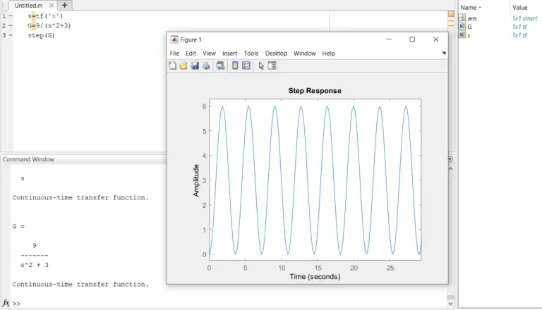 Transfer Functions In Matlab: How To Find The System Stability - Electronics Tutorials
