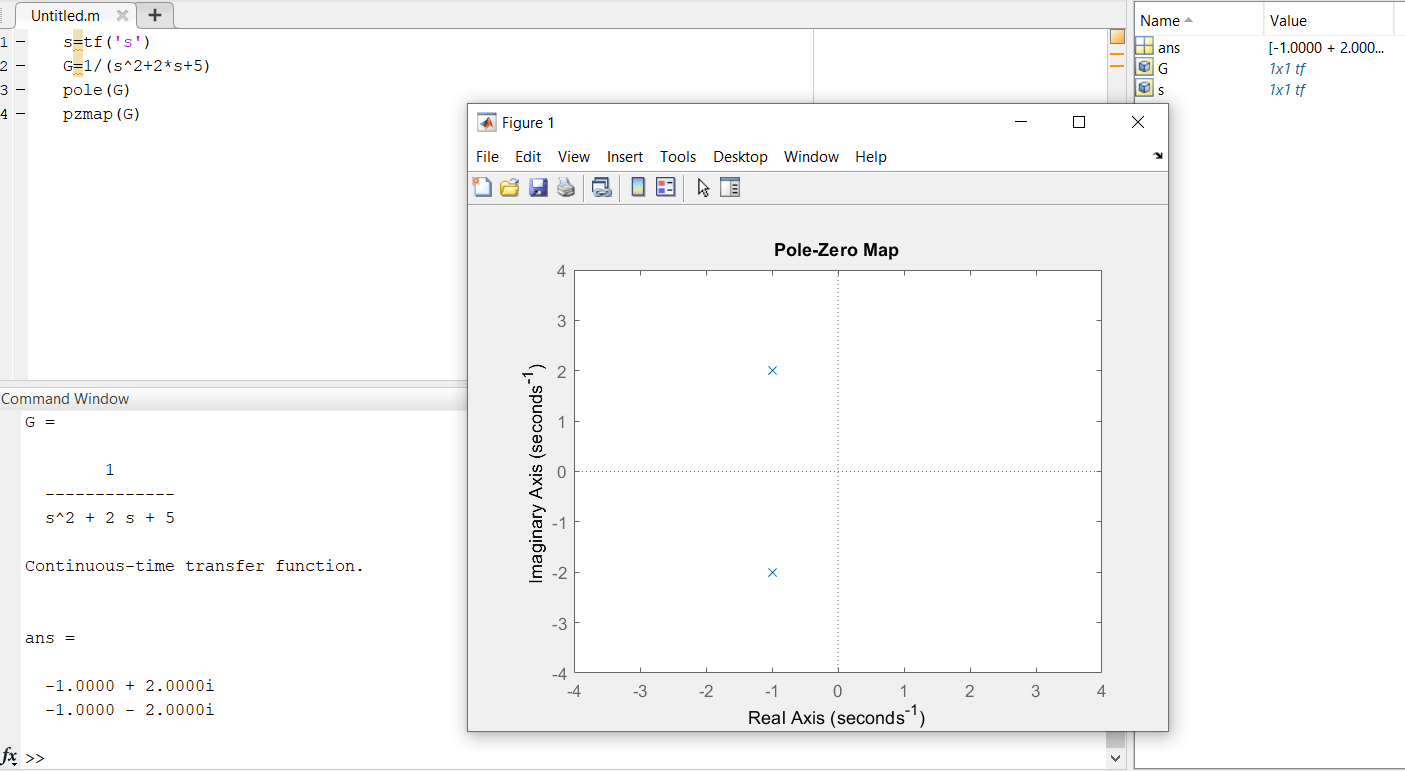 Transfer Functions In Matlab: How To Find The System Stability - KNOVHOV