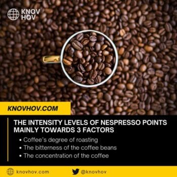 Nespresso Intensity Levels & Scale: Top 9 High Intense Multi-origin ...
