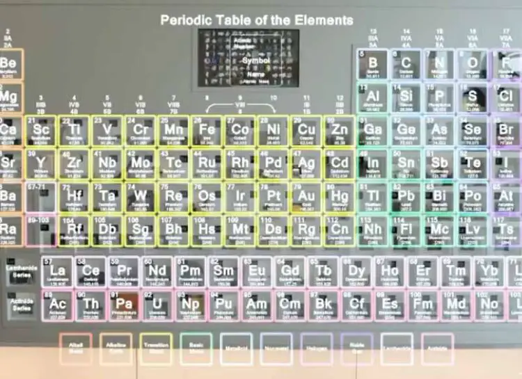 Bill Gates Office Has A Giant Wall-mounted Periodic Table With Samples ...